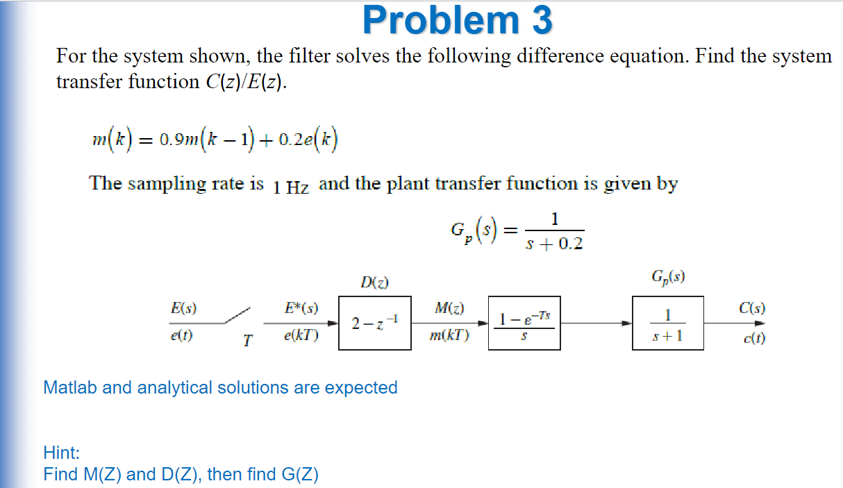 Solved For the system shown, the filter solves the following | Chegg.com