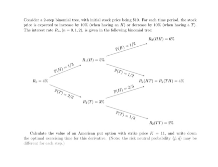 Solved Consider a 2-step binomial tree, with initial stock | Chegg.com
