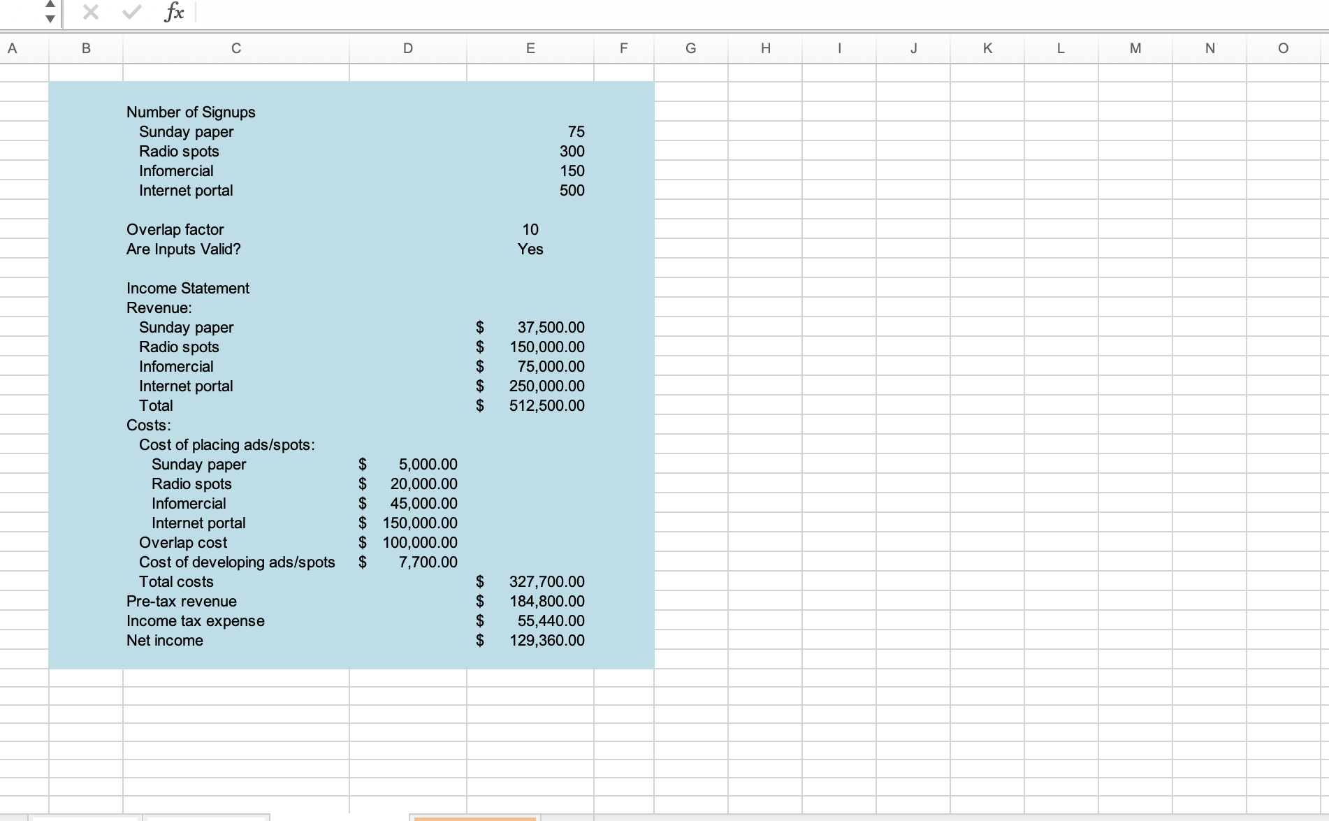 DSS for Marketing Mix In this assignment, you will | Chegg.com
