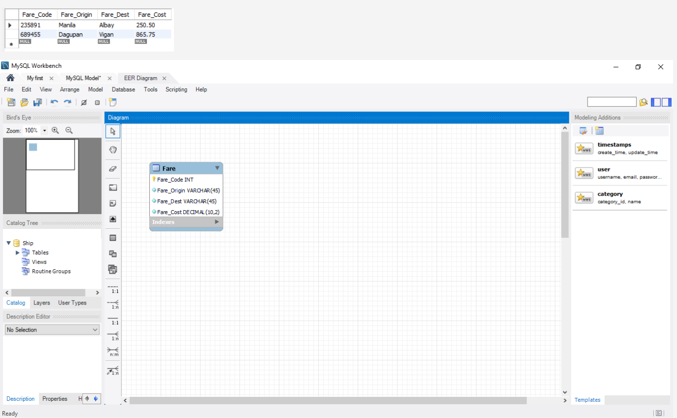 Solved a. Write the SQL code required to create the | Chegg.com