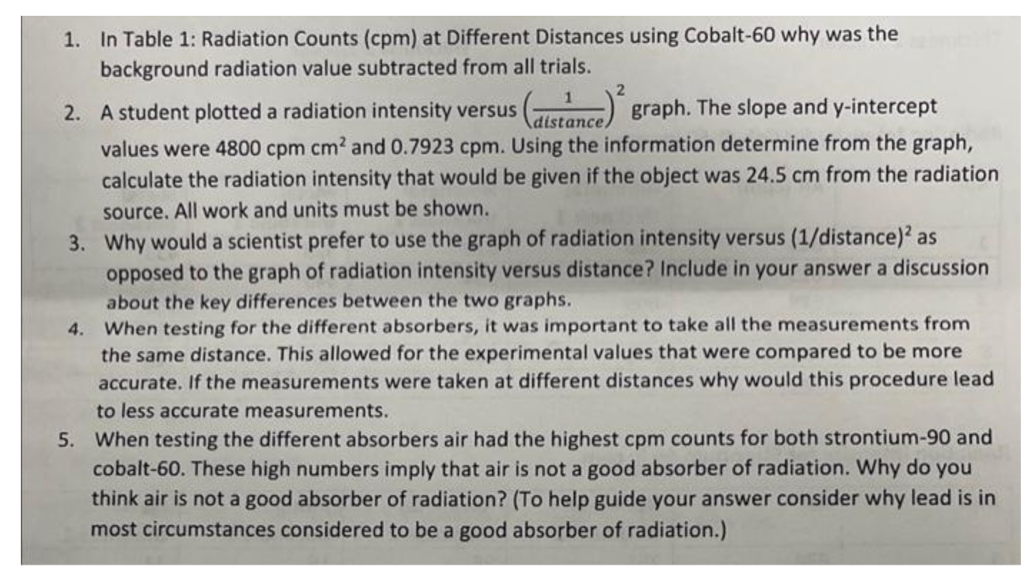Solved Radiation Intensity as a function of (1/ distance | Chegg.com