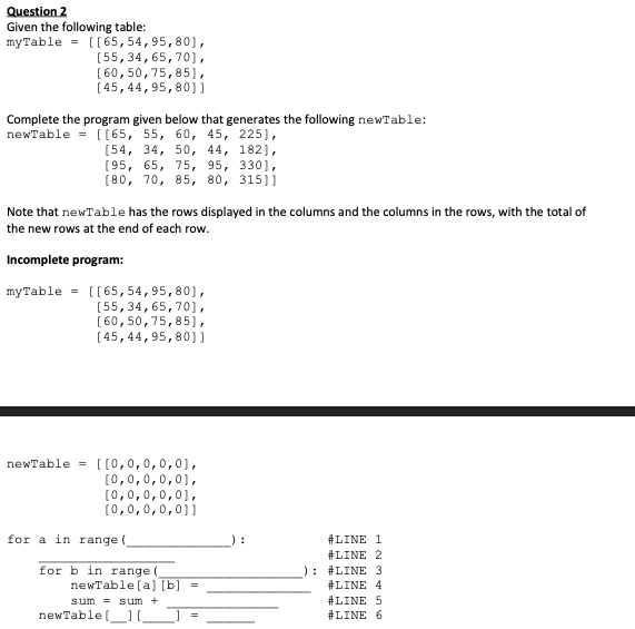 Solved Question 2 Given the following table: myTable | Chegg.com