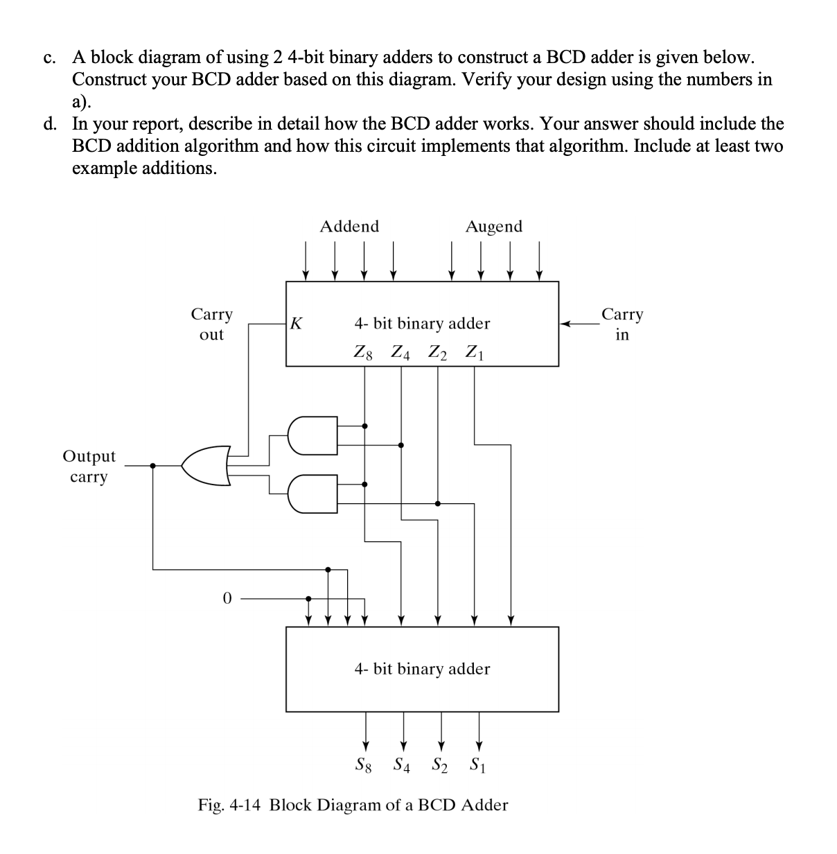 Bcd Adder Truth Table