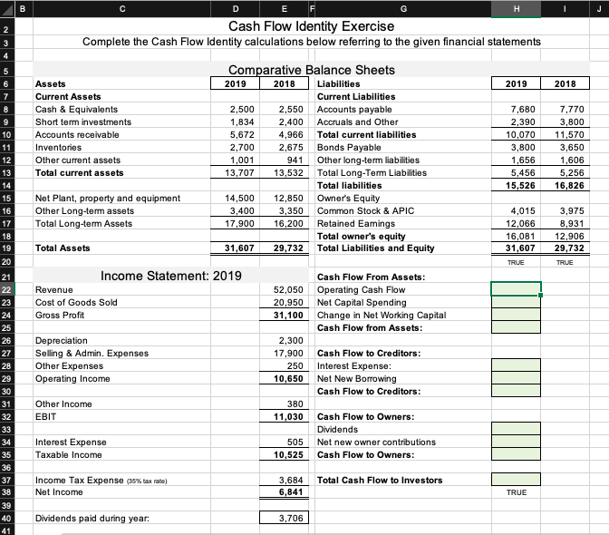Solved B D E H J 2 3 4 Cash Flow Identity Exercise Complete | Chegg.com