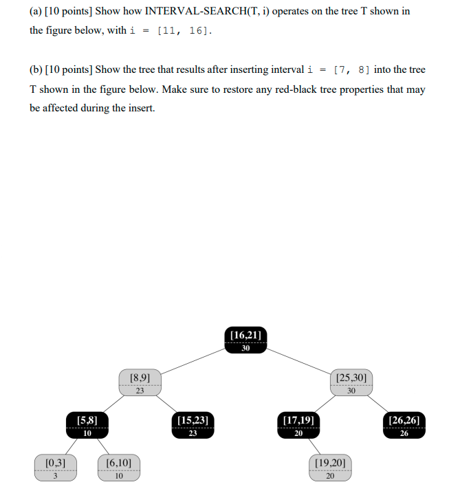 Solved (a) ﻿ points | Chegg.com