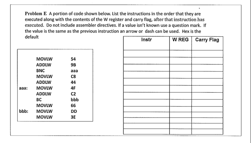 Solved Problem E A portion of code shown below. List the | Chegg.com