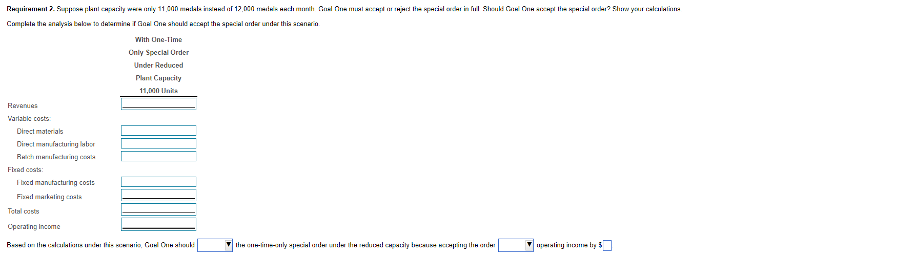 Solved Data tablecurrent activity level is as follows: | Chegg.com