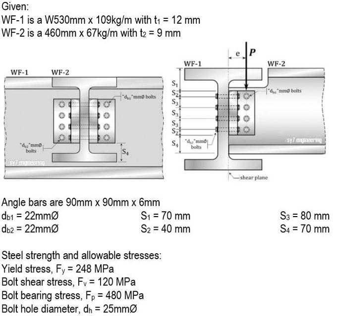 Solved The beam WF-2 with t2 web thickness subjects the | Chegg.com