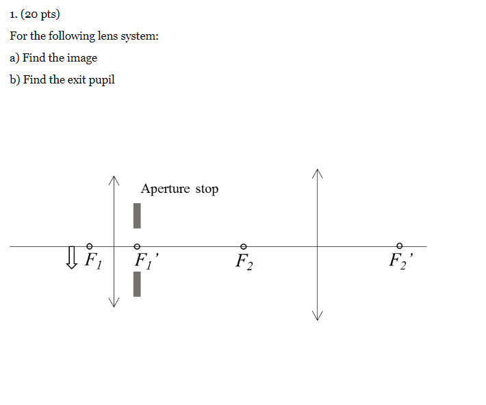 Solved 1. ( 20 ﻿pts )For the following lens system:a) ﻿Find | Chegg.com