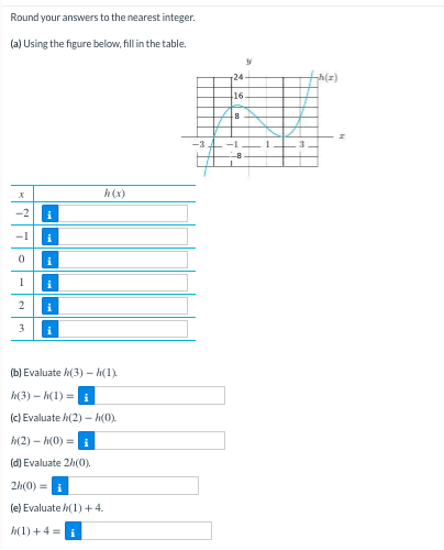 Solved Round your answers to the nearest integer. (a) Using | Chegg.com