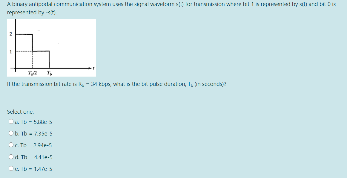 Solved A binary antipodal communication system uses the | Chegg.com
