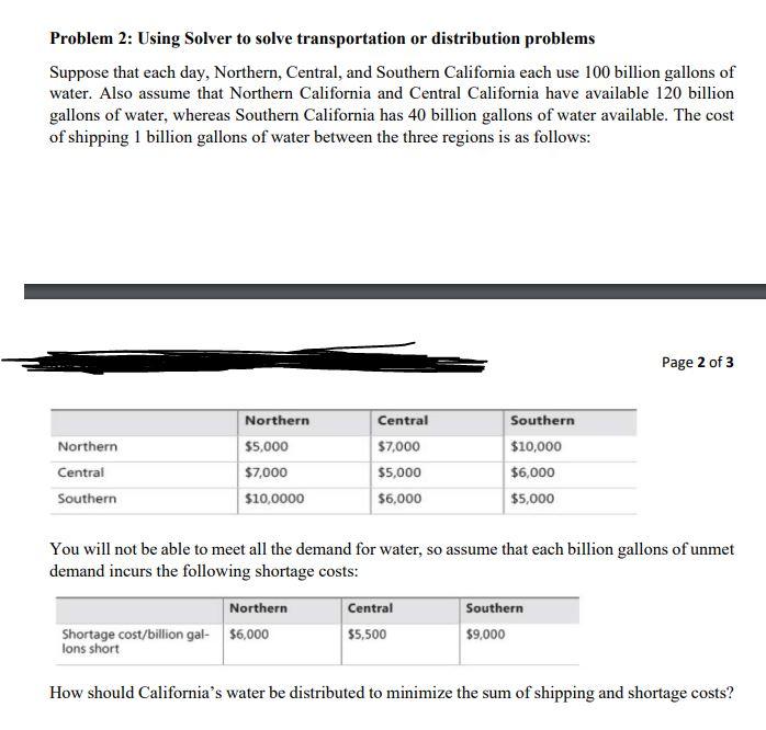 Solved Problem 2: Using Solver to solve transportation or | Chegg.com