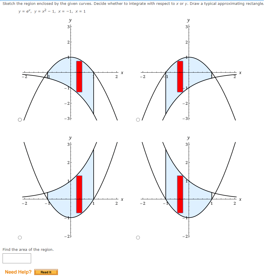 Solved Sketch the region enclosed by the given curves. | Chegg.com