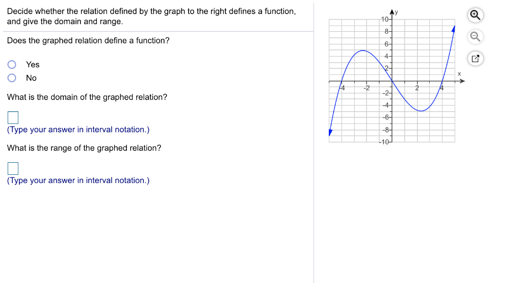 Solved Decide Whether The Relation Defined By The Graph To 