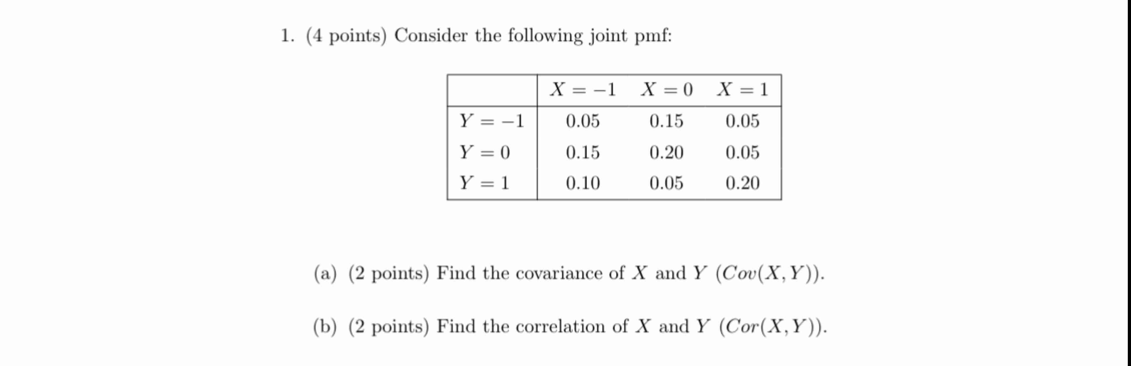 Solved (4 ﻿points) ﻿Consider the following joint pmf:(a) (2 | Chegg.com