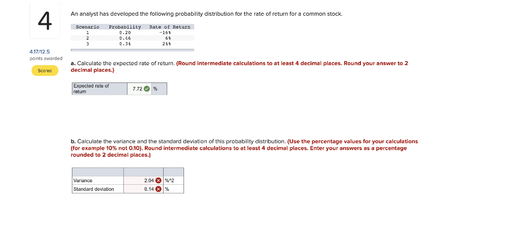 Solved An analyst has developed the following probability | Chegg.com