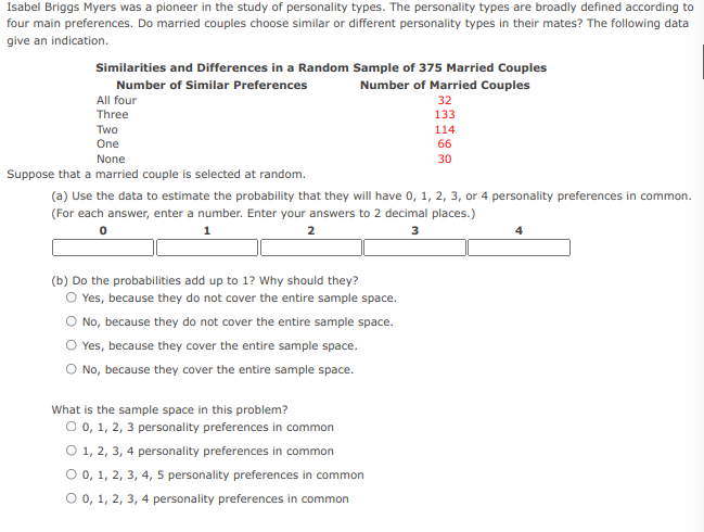 Solved Isabel Briggs Myers was a pioneer in the study of | Chegg.com