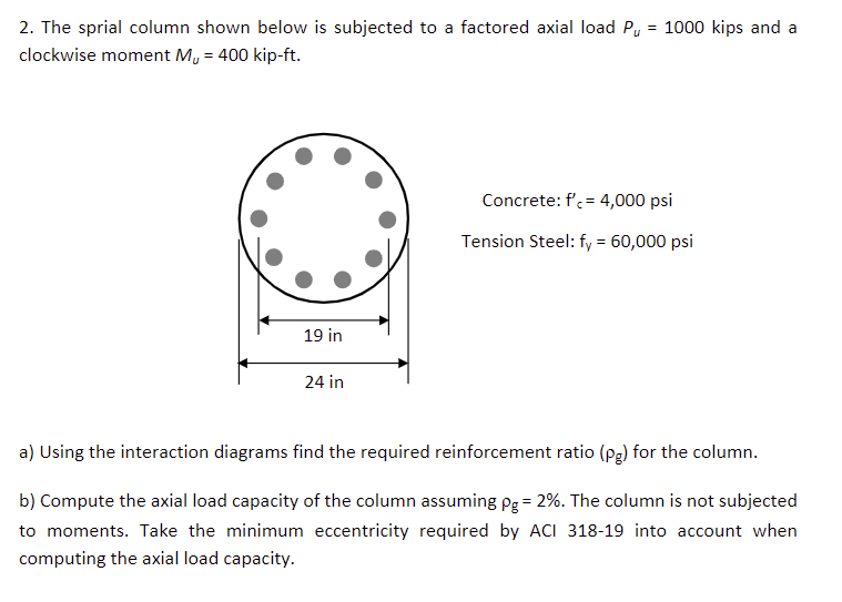 Solved 2. The sprial column shown below is subjected to a | Chegg.com