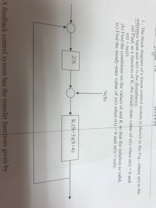 Solved 1 The Block Diagram Of A Linear Control System