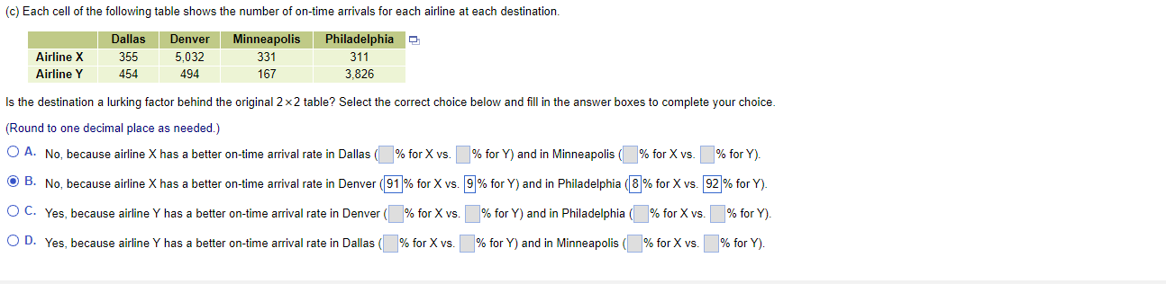 Solved Is the destination a lurking factor behind the | Chegg.com