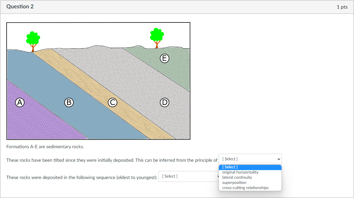 Solved Question 2 Formations A−E are sedimentary rocks. | Chegg.com