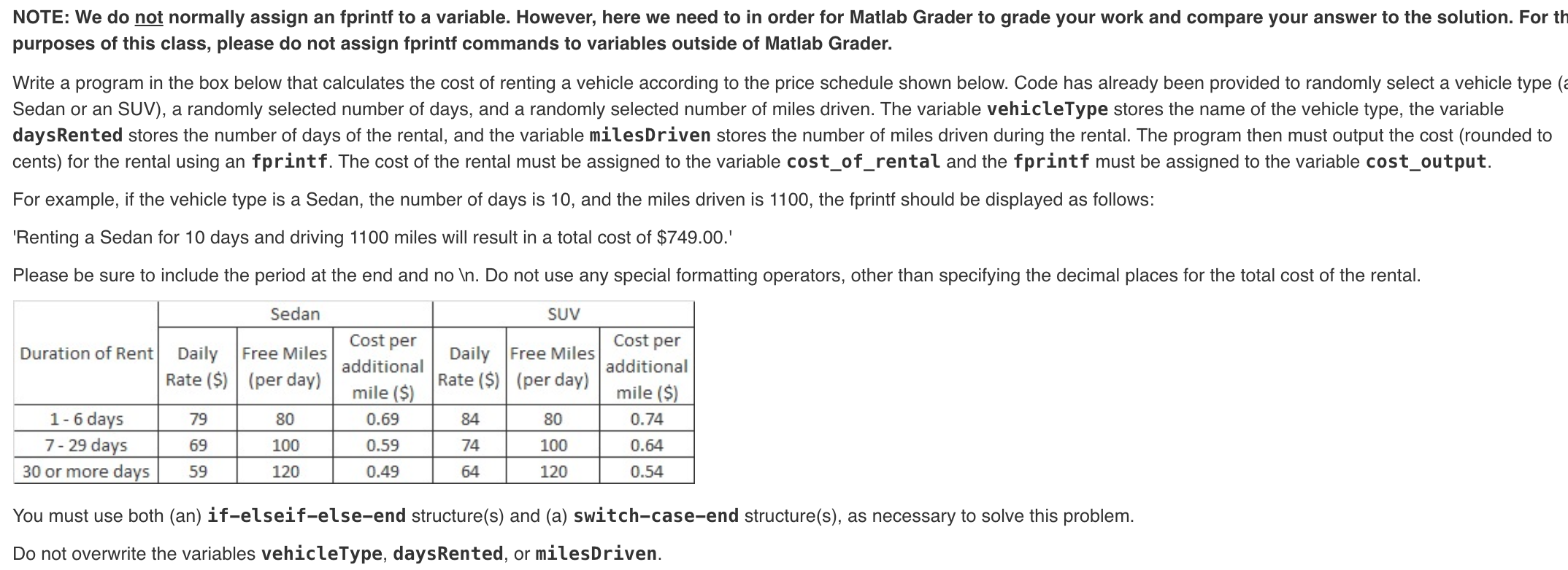 Solved NOTE: We do not normally assign an fprintf to a | Chegg.com