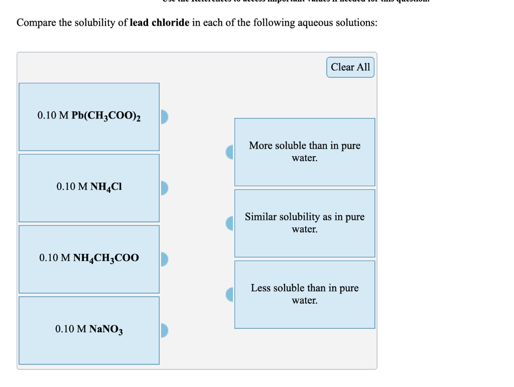 Lead Chloride Soluble: Characteristic Reactions Of Lead – ZKMPP