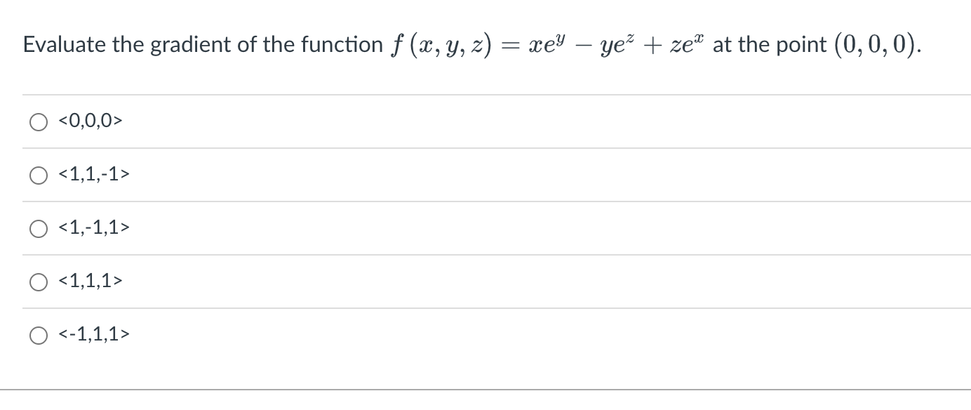 Solved Evaluate the gradient of the function | Chegg.com