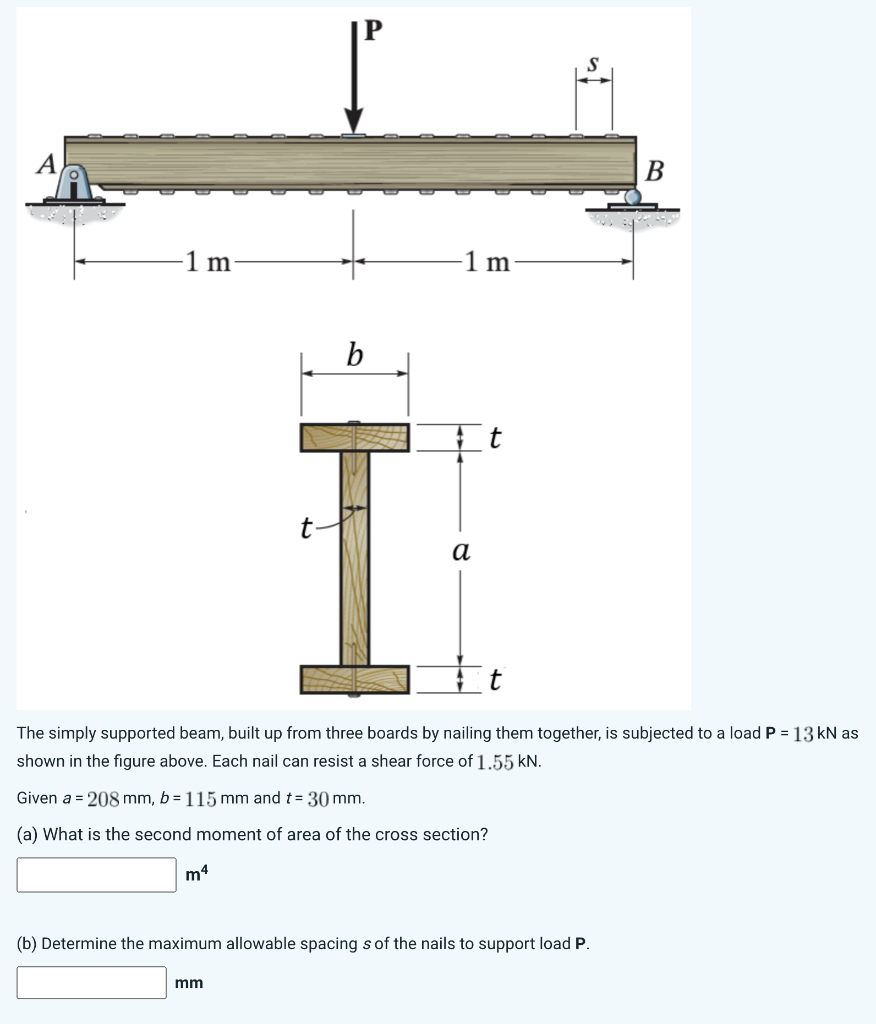 Solved The simply supported beam, built up from three boards | Chegg.com