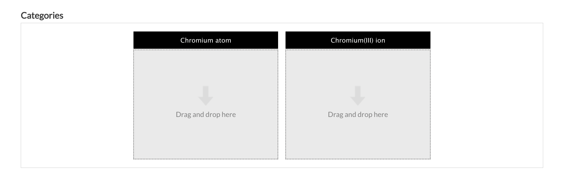 Solved Below are five possible orbital diagrams for the | Chegg.com