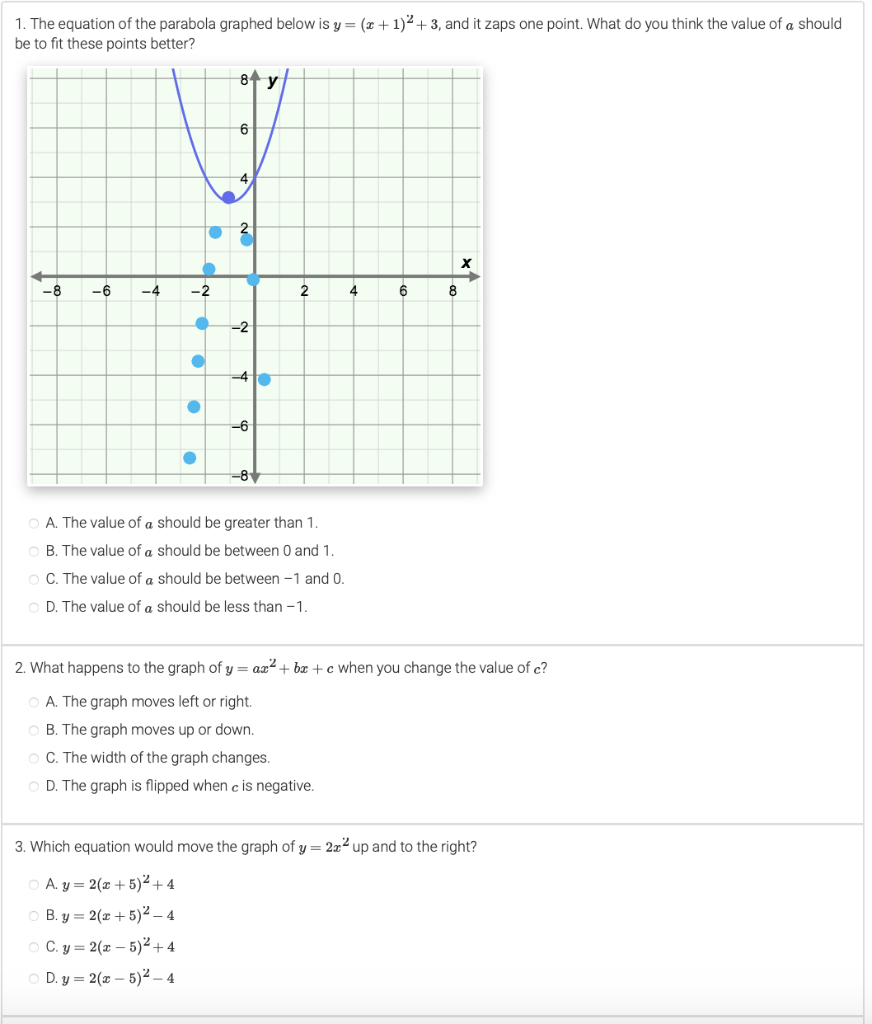 Solved 1. The equation of the parabola graphed below is | Chegg.com