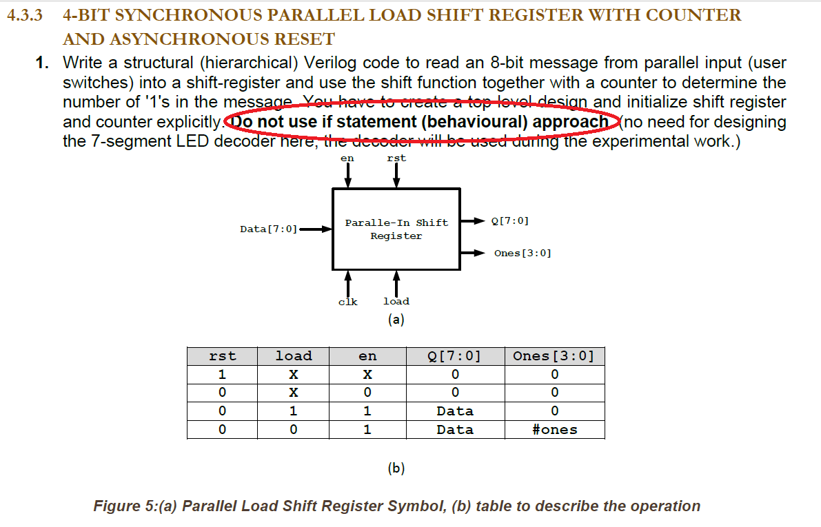 Solved 4.3.3 4-BIT SYNCHRONOUS PARALLEL LOAD SHIFT REGISTER | Chegg.com