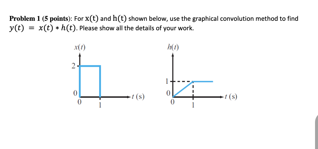 Solved Problem 1 (5 points): For X(t) and h(t) shown below, | Chegg.com