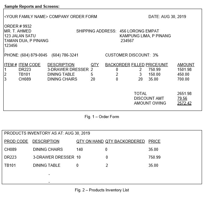 Solved I Have Trouble Understanding The Normalisation