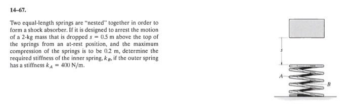 Solved 14-67. Two equal-length springs are "nested" together | Chegg.com