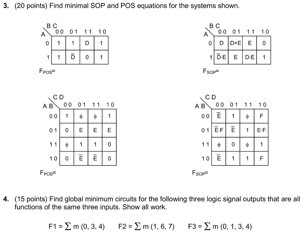 Solved 3. (20 points) Find minimal SOP and POS equations for | Chegg.com