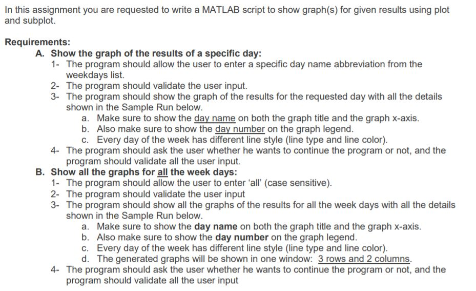 In this assignment you are requested to write a | Chegg.com