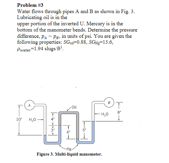 Solved Problem \#3 Water flows through pipes A and B as | Chegg.com
