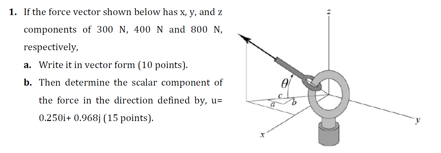 Solved 1. If the force vector shown below has x, y, and z | Chegg.com