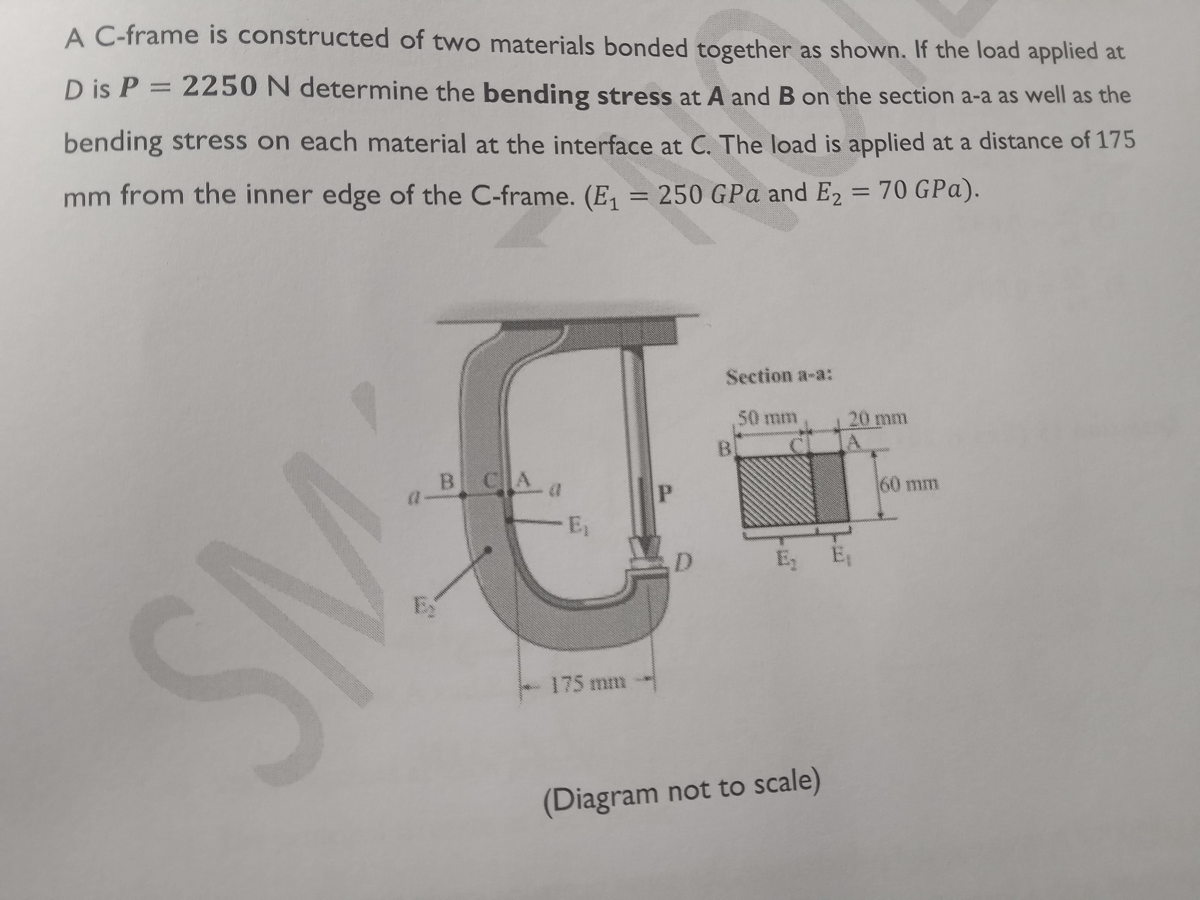 Solved A C-frame is ﻿constructed of ﻿two materials bonded | Chegg.com