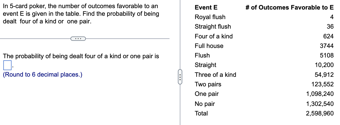 Solved For the experiment of rolling an ordinary pair of | Chegg.com