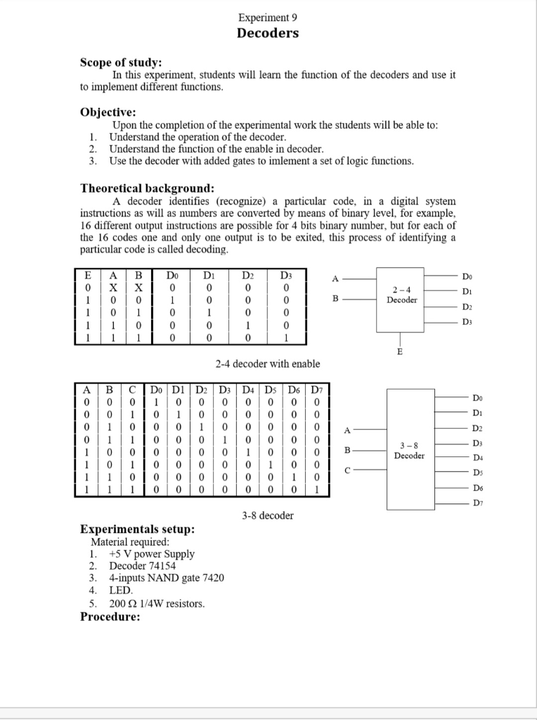 Solved Experiment 9 Decoders Scope of study: In this | Chegg.com