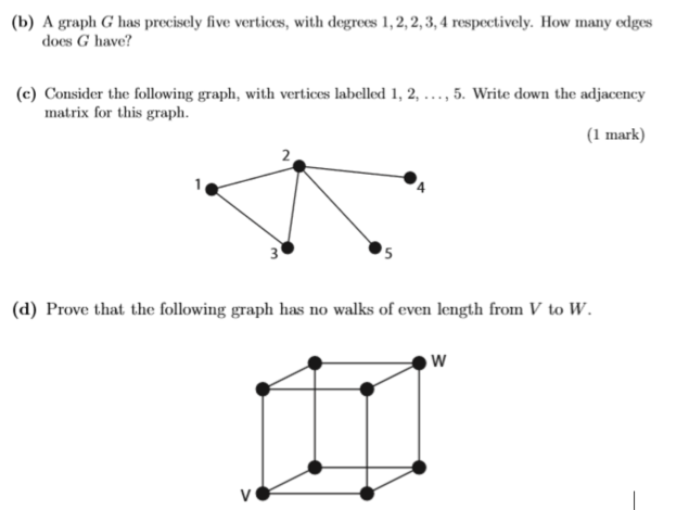 Solved (b) A graph G has precisely five vertices, with | Chegg.com