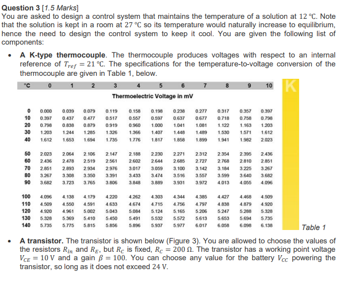 You are asked to design a control system that | Chegg.com