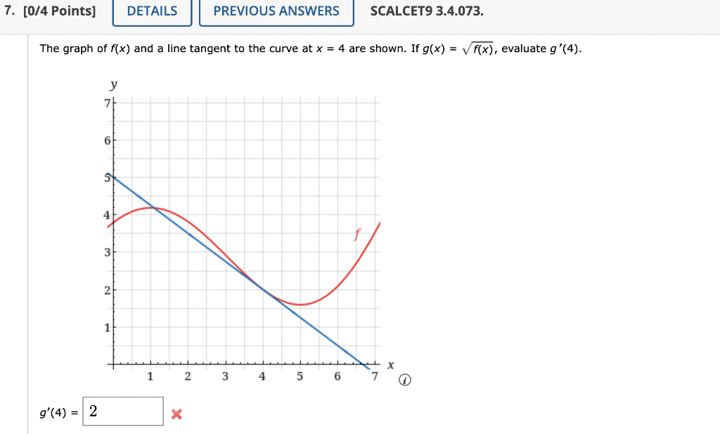 Solved 7. [0/4 Points] DETAILS PREVIOUS ANSWERS SCALCET9 | Chegg.com