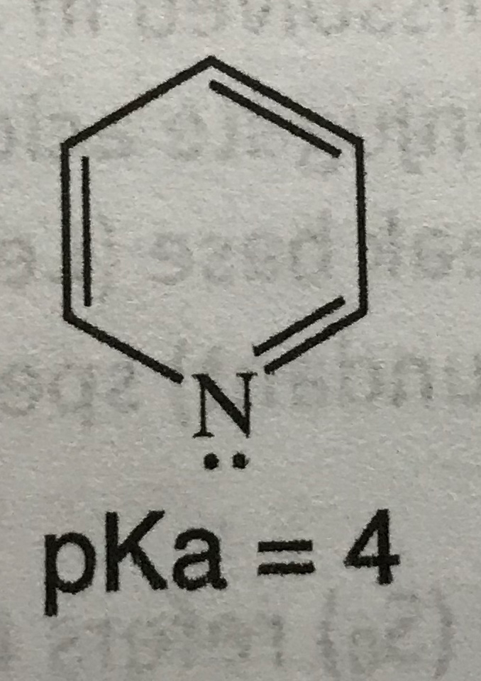Solved Consider the weak base (pyridine). At what pH would | Chegg.com