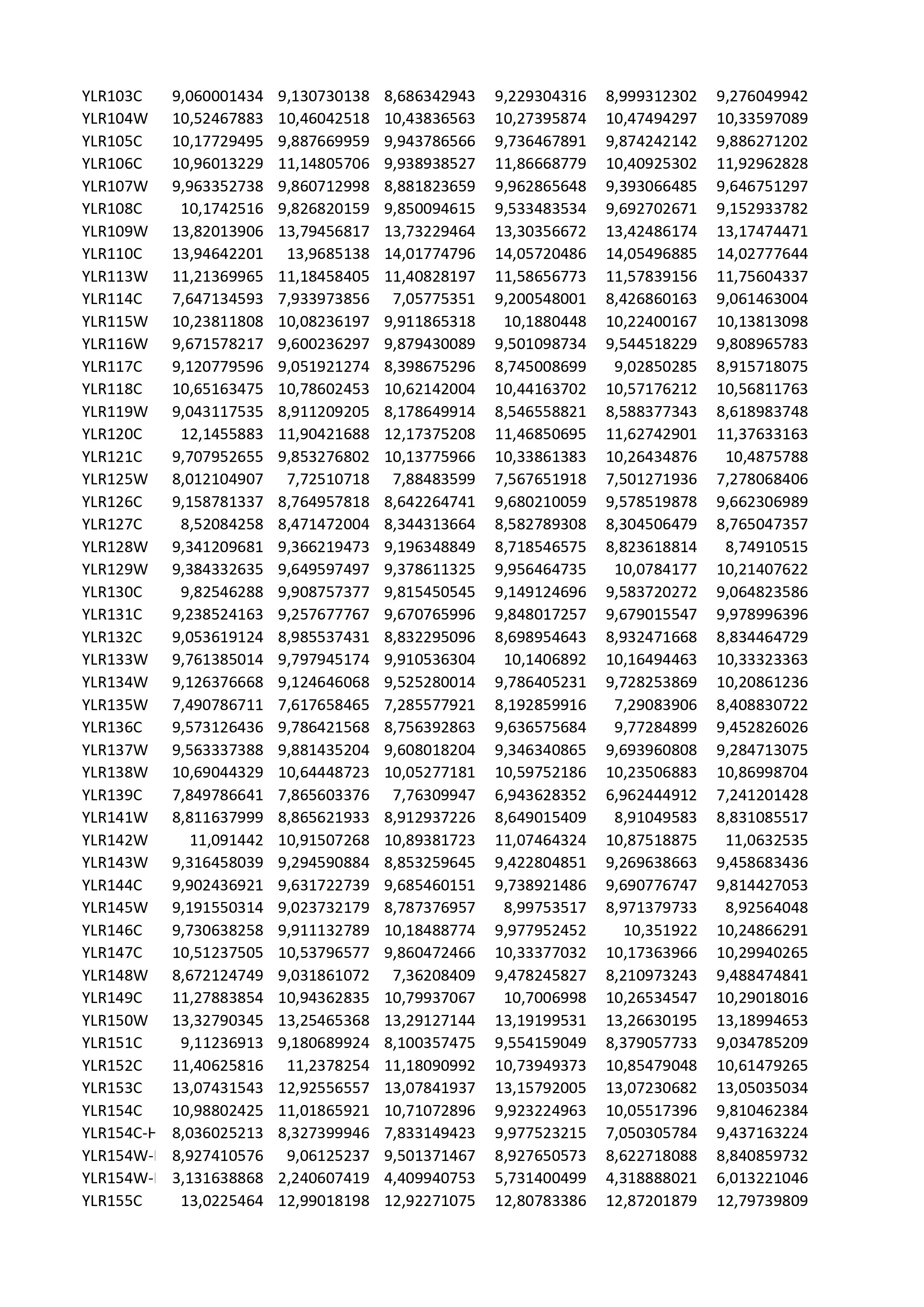 Solved his question involves analysis of a preprocessed | Chegg.com Solved his question involves analysis of a preprocessed | Chegg.com