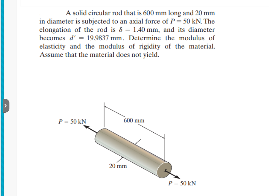 Solved A solid circular rod that is 600 mm long and 20 mm in | Chegg.com