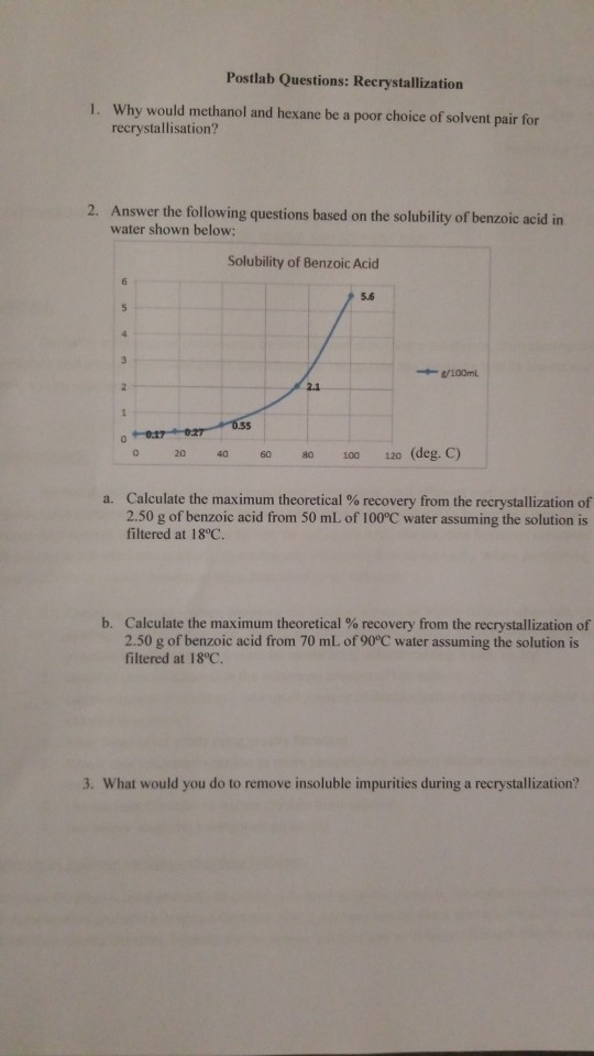 Solved Postlab Questions: Recrystallization 1. Why would | Chegg.com