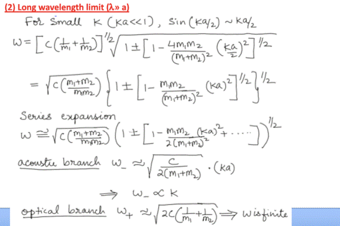Solved The dispersion relation for a 1D diatomic lattice is | Chegg.com